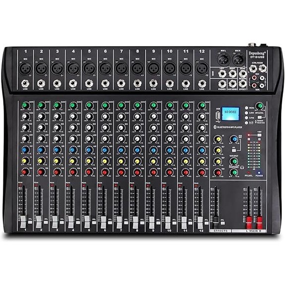 15 Best Audio Mixers for 2026 Home Studios You’ll Love - BARRIER MAGZ